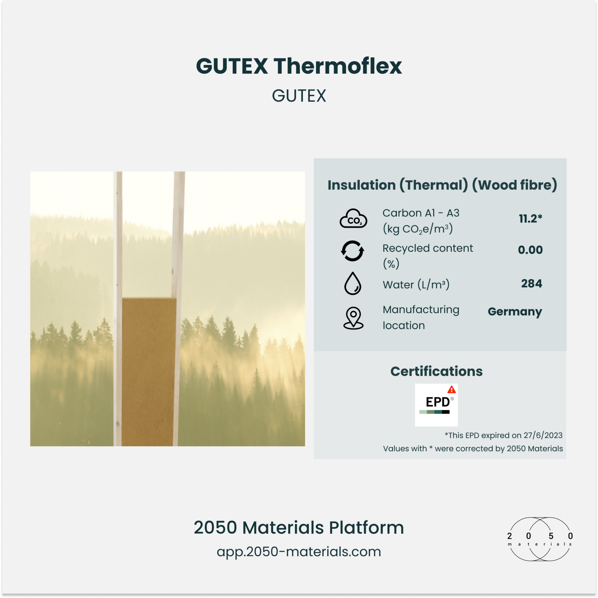 Timber's Natural Insulation Properties & its Full Potential