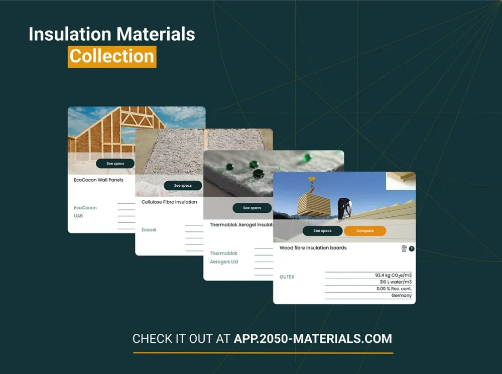8 Insulation Products that Help Reduce Climate Impact