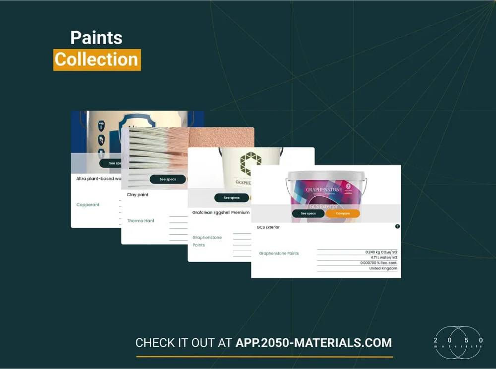 A Guide to Paints with Sustainable Properties in 2024
