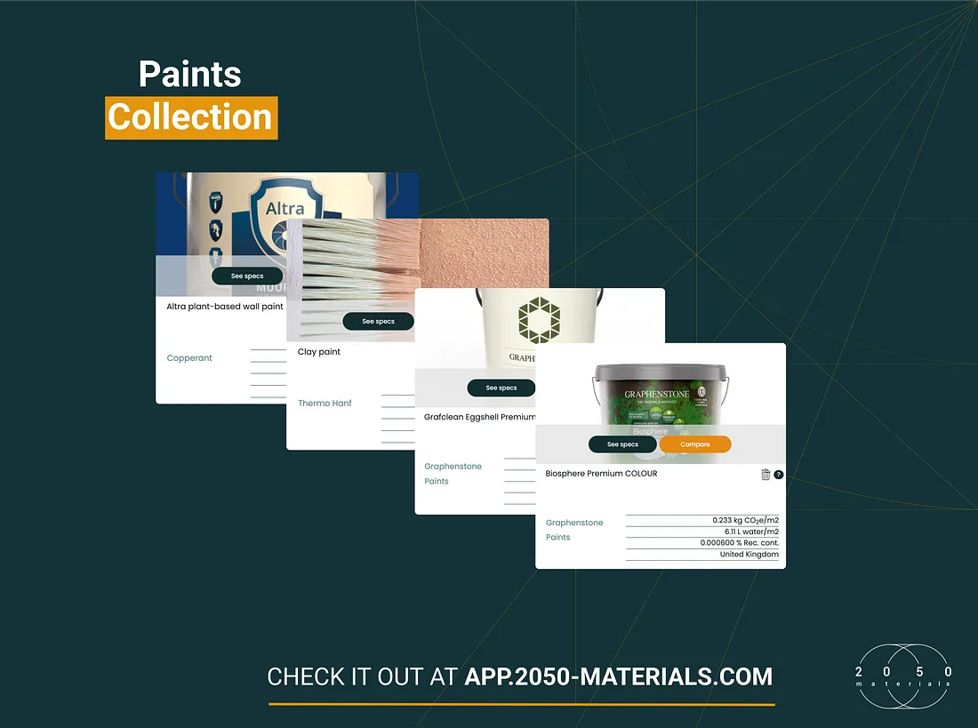 A Guide to Paints with Sustainable Properties in 2024