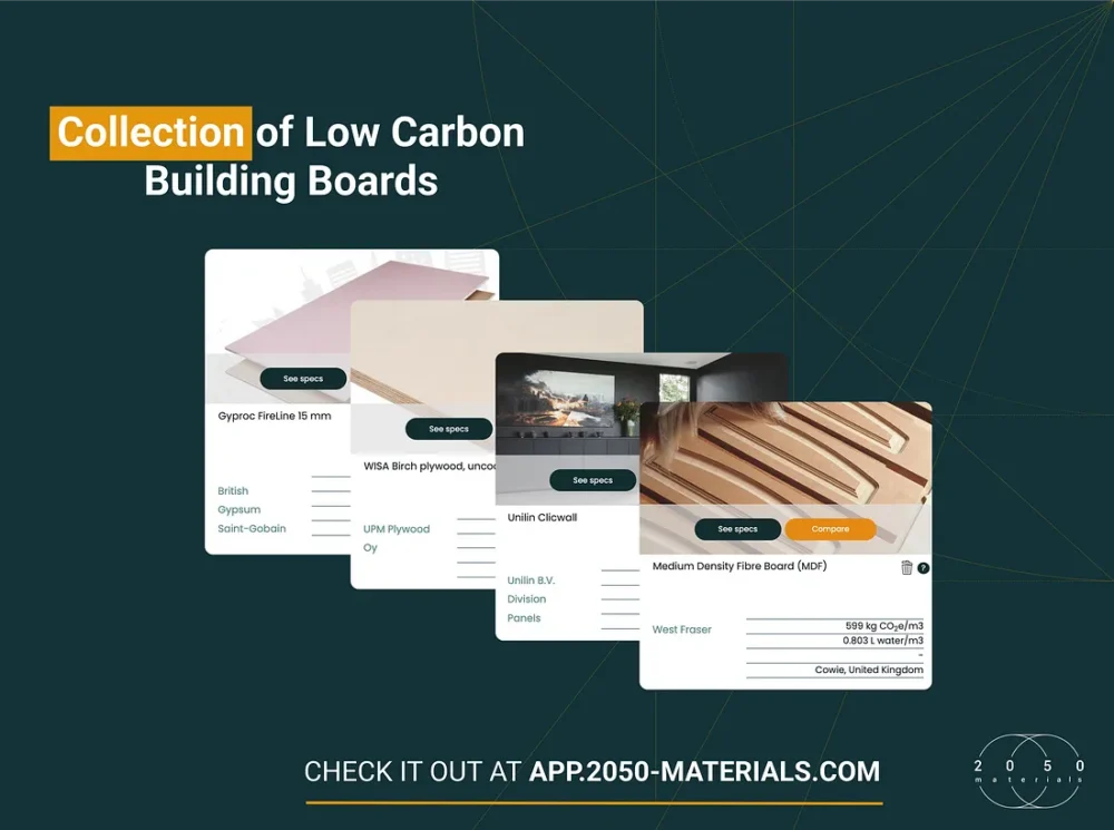 Top Low Carbon Building Boards for Modern Construction